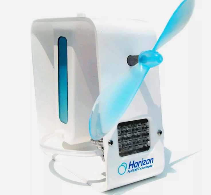 Horizon Bio-energy Science Kit - FCJJ-22 – ABRONN MEDICAL